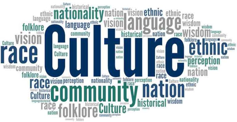 Understanding Real Culture: Examples and Implications - Solahart Handal